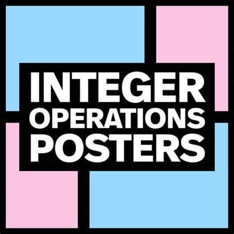 Integer Operations Posters Math Classroom Decor By Amy Harrison