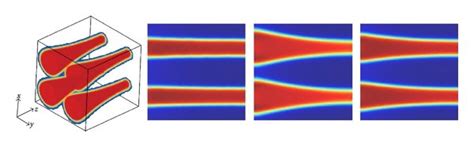 Blockage Formation During Sic Fiber Deposited With Sic Download Scientific Diagram