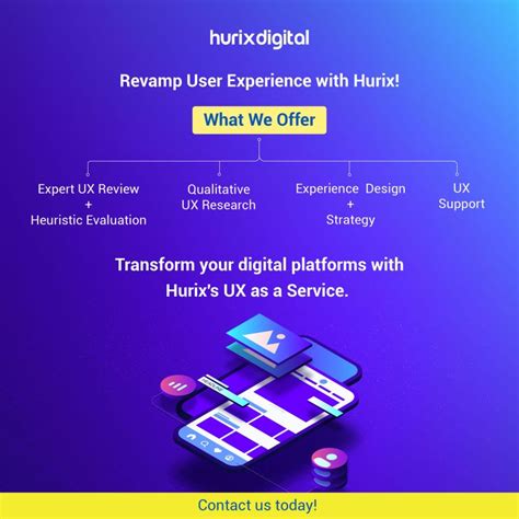 Hurixdigital On Linkedin Uxdesign Hurixdigital Userexperience
