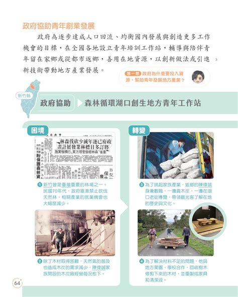 【課本】113上國小社會六年級課本頁64勘誤20240613 Hanlin Wordpress