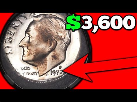 2022 Dime Error List Deals Innoem Eng Psu Ac Th