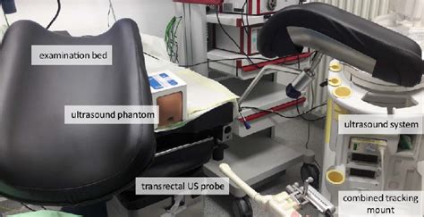 Figure 1 From Markerless Inside Out Tracking For Interventional Applications Semantic Scholar