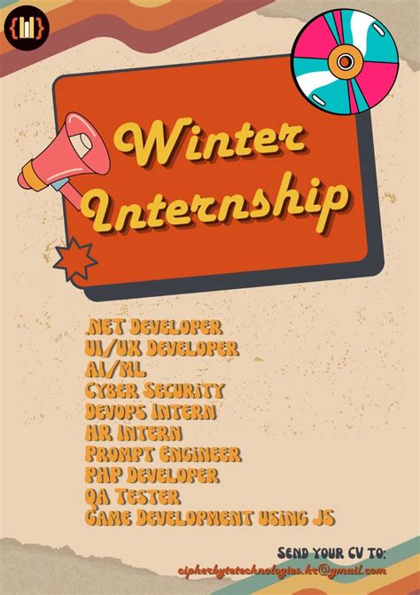 Cipherbyte Technologies On Linkedin Interested Hiring