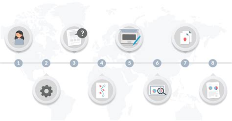 8 Tips For Implementing A Seamless Document Workflow MHC