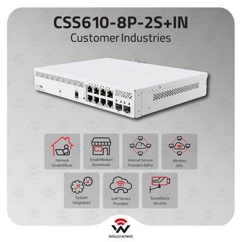 Css610 8p 2s In A Versatile Poe Switch For Diverse Industries And