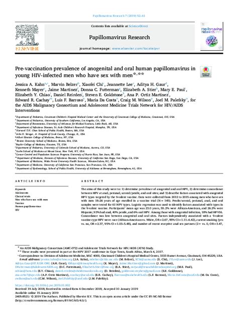 Pdf Pre Vaccination Prevalence Of Anogenital And Oral Human