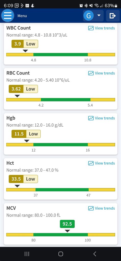 Ibrance Palbociclib Page 942 — Community Discussion Forums