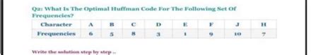 Solved Q2a What Is The Optimal Huffman Code For The