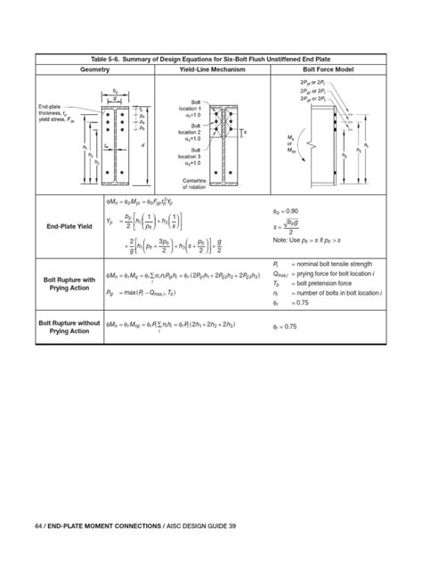 Aisc Design Guide 39 End Plate Moment Connections 74 Pdf