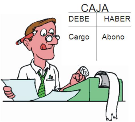 Contabilidad I Facilitador Clarisa Giraldo 3 TEORÍA DEL CARGO Y EL