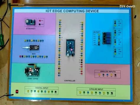 Analog Digital Iot Edge Computing Device Pc Model Namenumber Pm