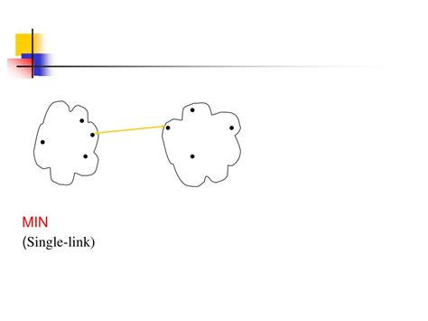 ppt lecture 10 clustering powerpoint presentation free download id
