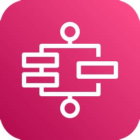 Baselime Observability For Serverless