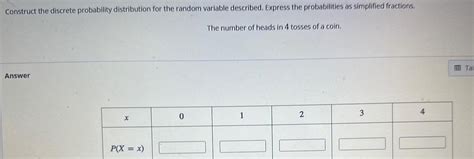 Answered Construct The Discrete Probability Distribution For The Kunduz