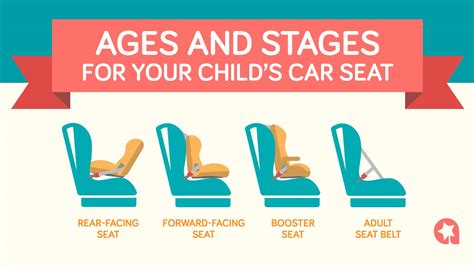 Newborn Car Seat Safety Teaching Review Home Decor