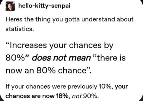 Hello Kitty Senpai Heres The Thing You Gotta Understand About Statistics Increases Your