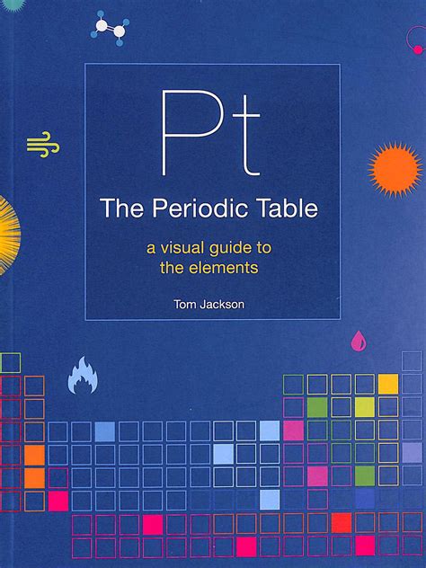 The Periodic Table A Visual Guide To The Elements
