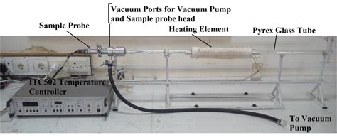 8 Photograph Of High Temperature Dielectric Measurement Setup