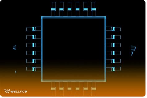 Tqfp Vs Lqfp Package Types Ic Mounting Comparison