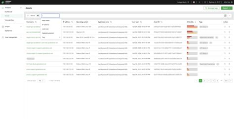 Openvas Report Get Full Control Over Your It Security Greenbone