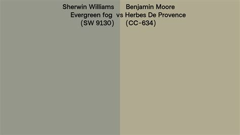 Sherwin Williams Evergreen Fog Sw 9130 Vs Benjamin Moore Herbes De