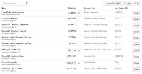 Wealth Access For Salesforce Walkthrough Wealth Access