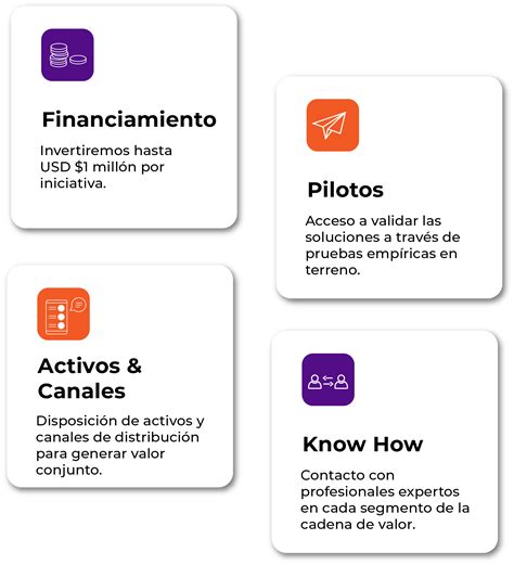 Carozzi Ventures Carozzi