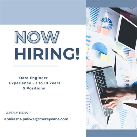 Abhilasha Paliwal On Linkedin Urgent Hiring Alert