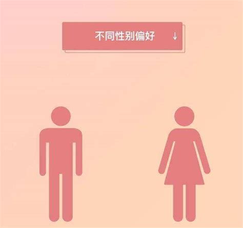 孩子出现“反性别”喜好，是性别认知障碍，家长要细心留意因为