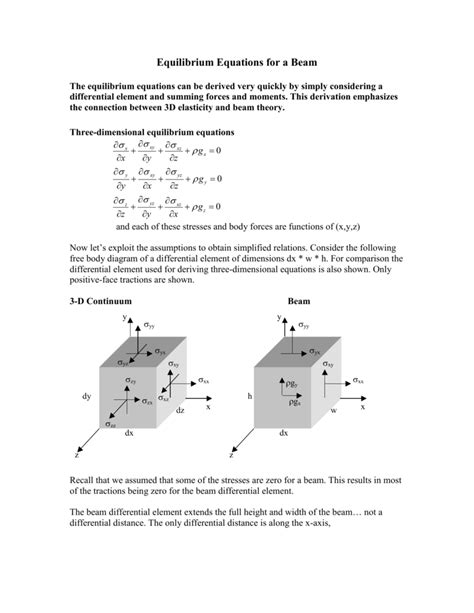 Equilibrium Equations