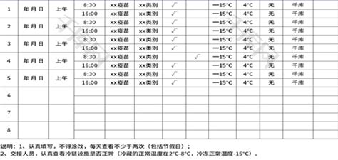 动物疫苗储存登记Excel模板 千库网 excelID