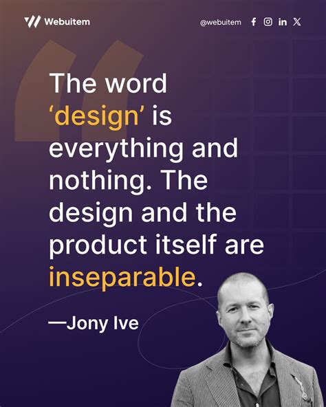 Webuitem On Linkedin Designmatters Uiux Productdesign Gooddesign