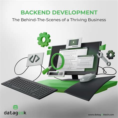 Datageek On Linkedin Datageek Backenddevelopment Backend Tech