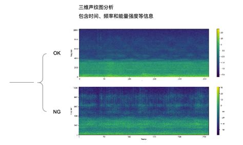 苏州卓曜智能科技有限公司