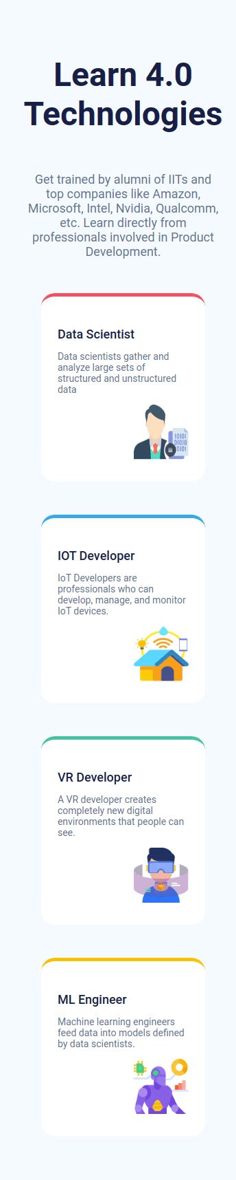 Github Jamisaiteja Technology Cards React Js Let S Bulid Technology