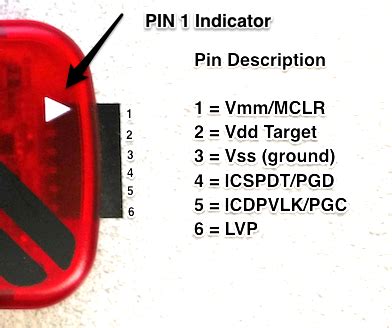 Pickit Pinout