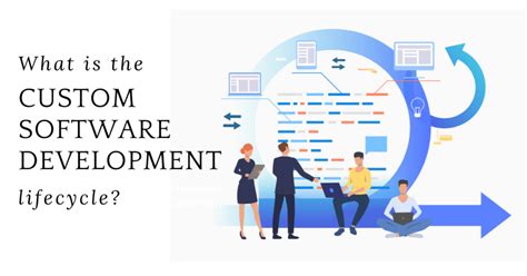 What Is The Custom Software Development Lifecycle Xduce