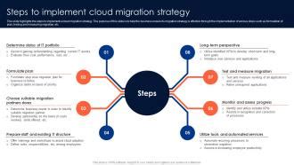 Steps To Implement Cloud Migration Strategy PPT Template