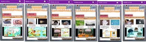 Figure 2 From Development Of Interactive Learning Media Assisted By Lectora Inspire Application