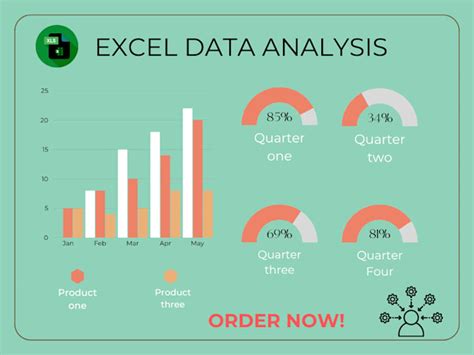 Do Excel Data Analysis Excel Dashboard Pivot Table Chart By Ahsanion0 Fiverr