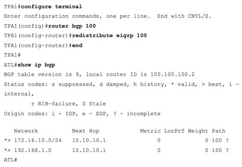 Fundamentals Of BGP Part 4