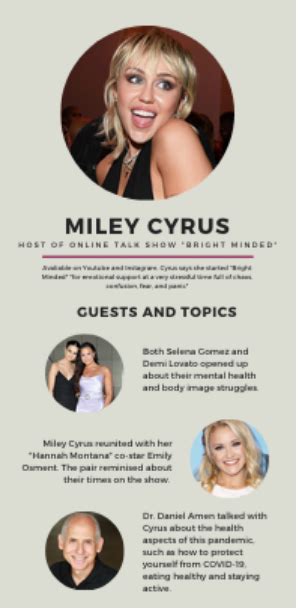 Miley Cyrus Brings Positivity To Fans With Igtv Show ‘bright Minded