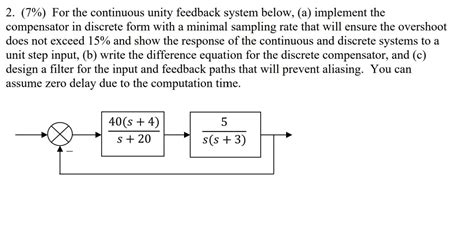 Solved 2 7 For The Continuous Unity Feedback System