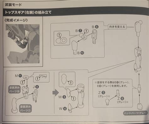 Newish To Model Kits Confused Aika Aikawa Jinai Rmegamidevice