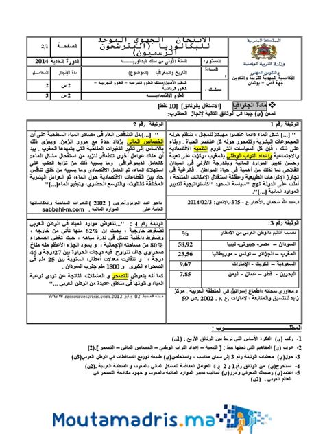 Examens Regional 1bac Fes Meknes Geo 2014 N Pdf