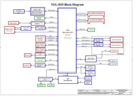 Lenovo Ideapad Gaming Ihu Compal La L P Rev Schematic For In Lenovo Laptop