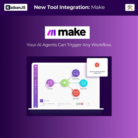 Artificialintelligence Automation Kaibanjs Makeautomation Ai