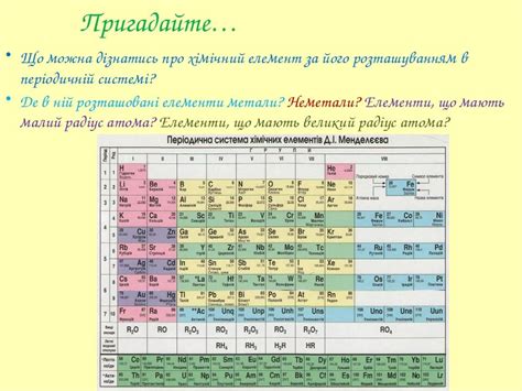 Презентація до уроку Характеристика хімічних елементів № 1 20 за їхнім місцем у періодичній