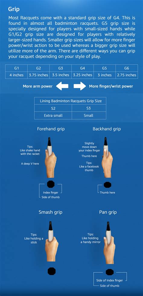 Yonex Racket Chart