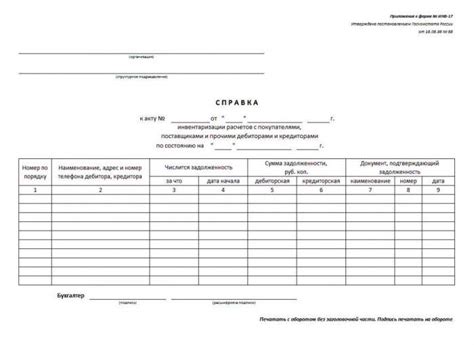 Оформлення результатів інвентаризації перелік документів порядок